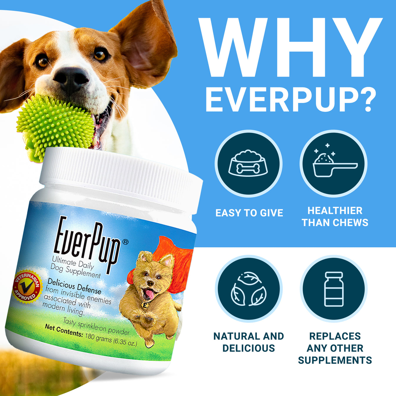 EverPup Ultimate Daily Dog Supplement (180 grams) – Functional Nutriments